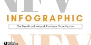 The Benefits of Network Functions Virtualization (NFV)