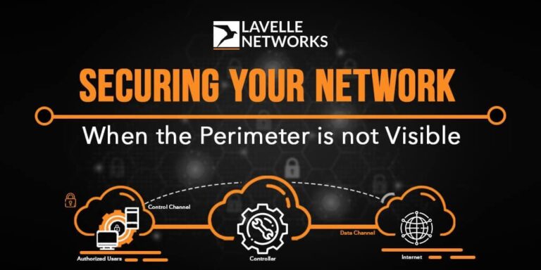 Securing your Network - When the Perimeter is not visible