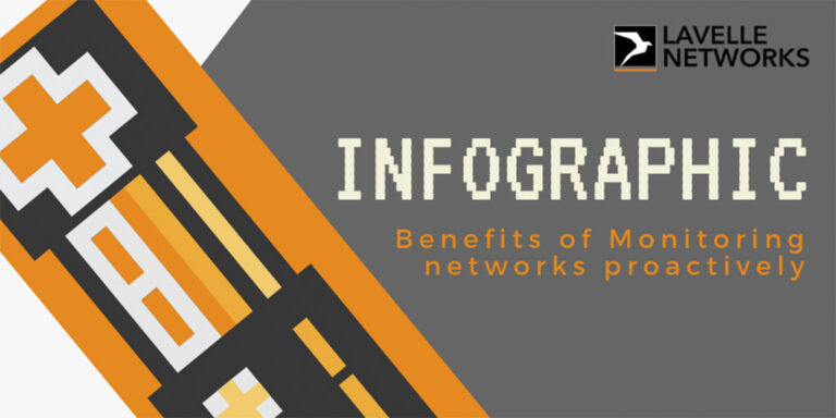 [Infographic] Benefits of Monitoring Networks Proactively - Lavellenetworks